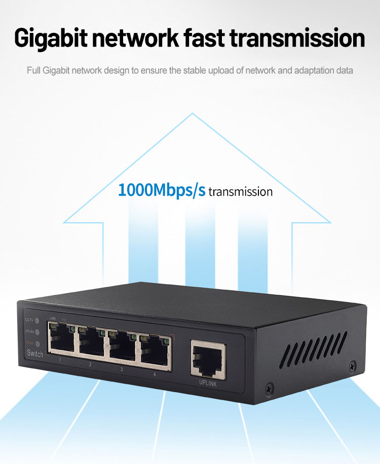 Why Use PoE Switch for IP Camera Systems? - HANSUN Communication Global